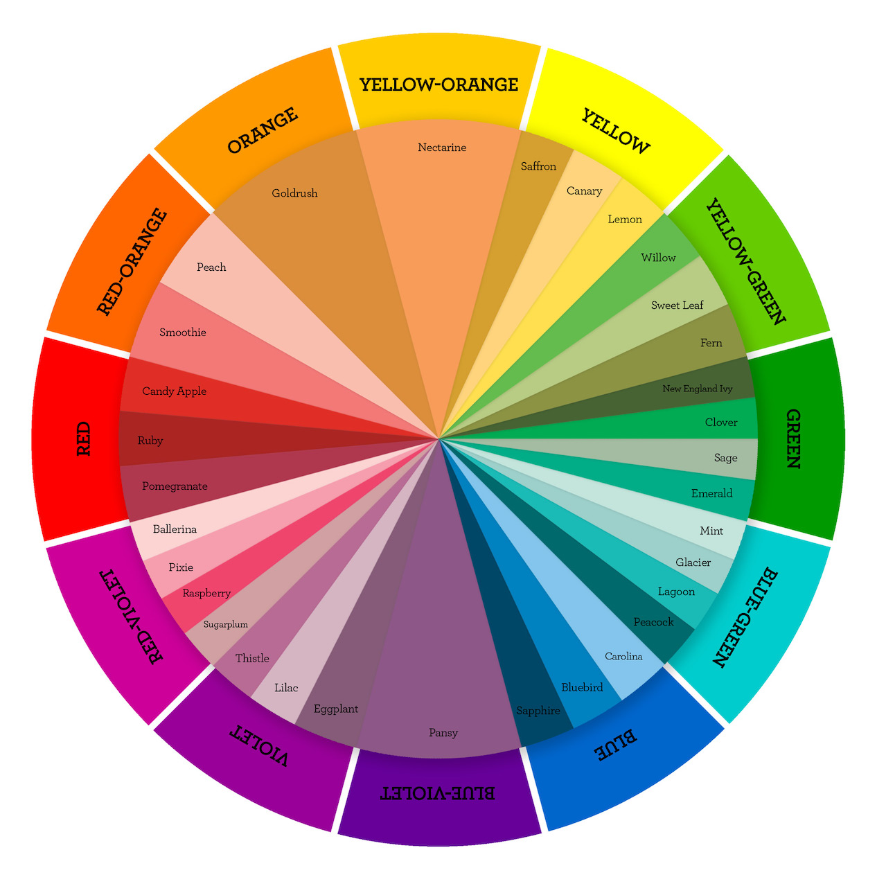 10 Lovely Color Palettes To Inspire Your Stunning Masterpiece